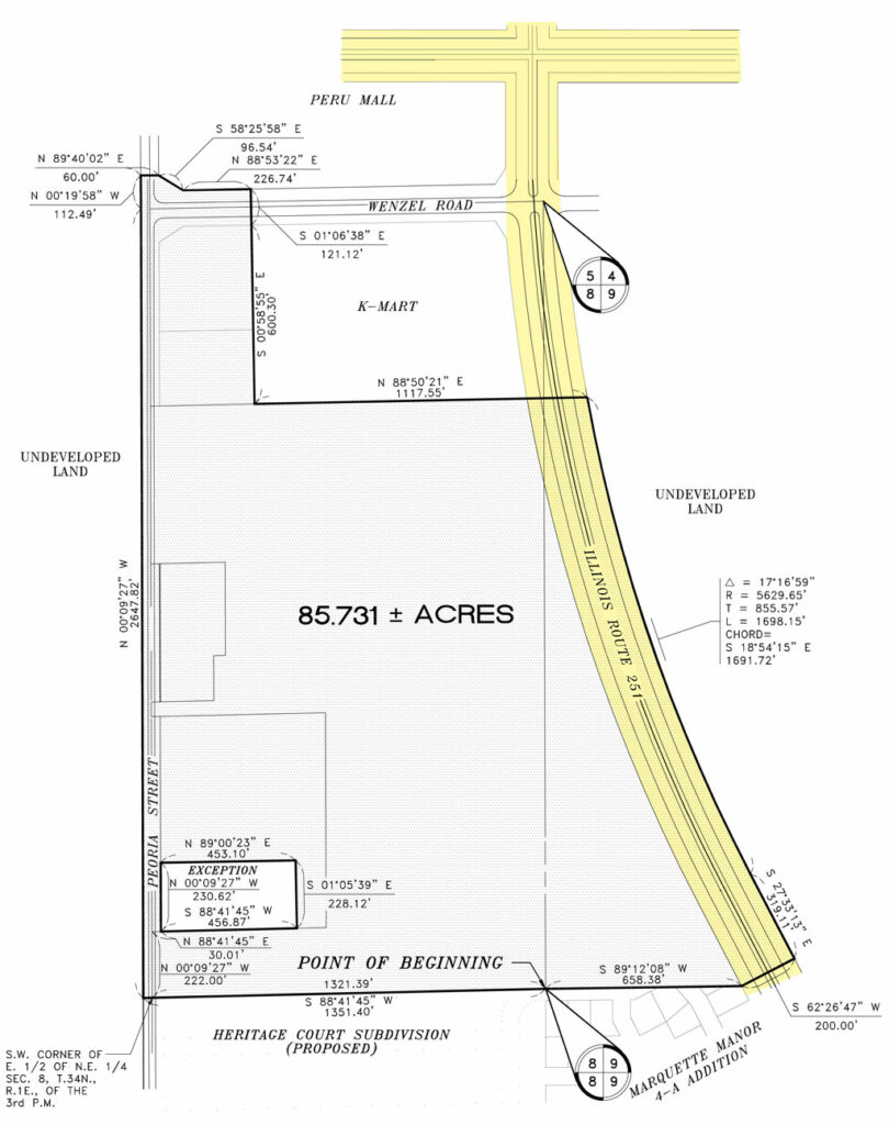 Zoning & Incentives | Develop Peru, IL